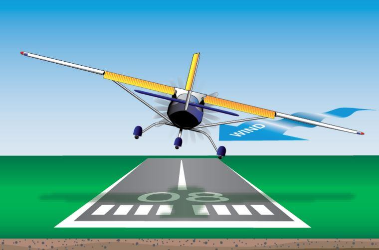 Crosswind Landings: The Essential Tips and Techniques