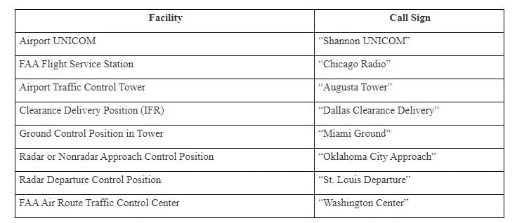 Four Tips for Mastering ATC Communications